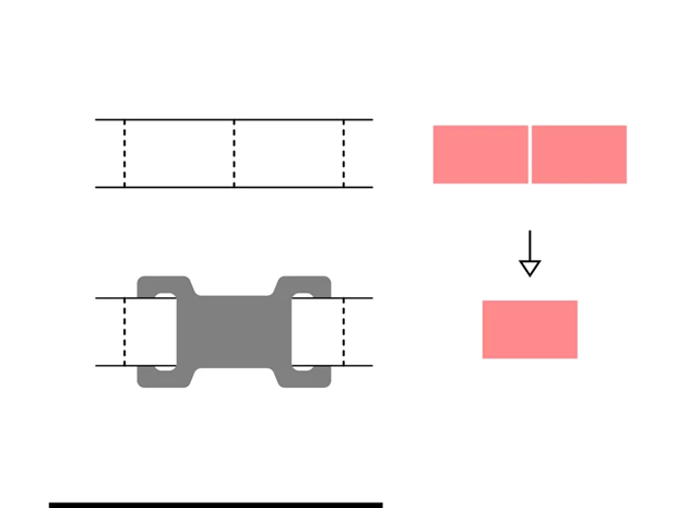 Molle Adapter Centre Loop 2-Pack – Molle Shop Australia